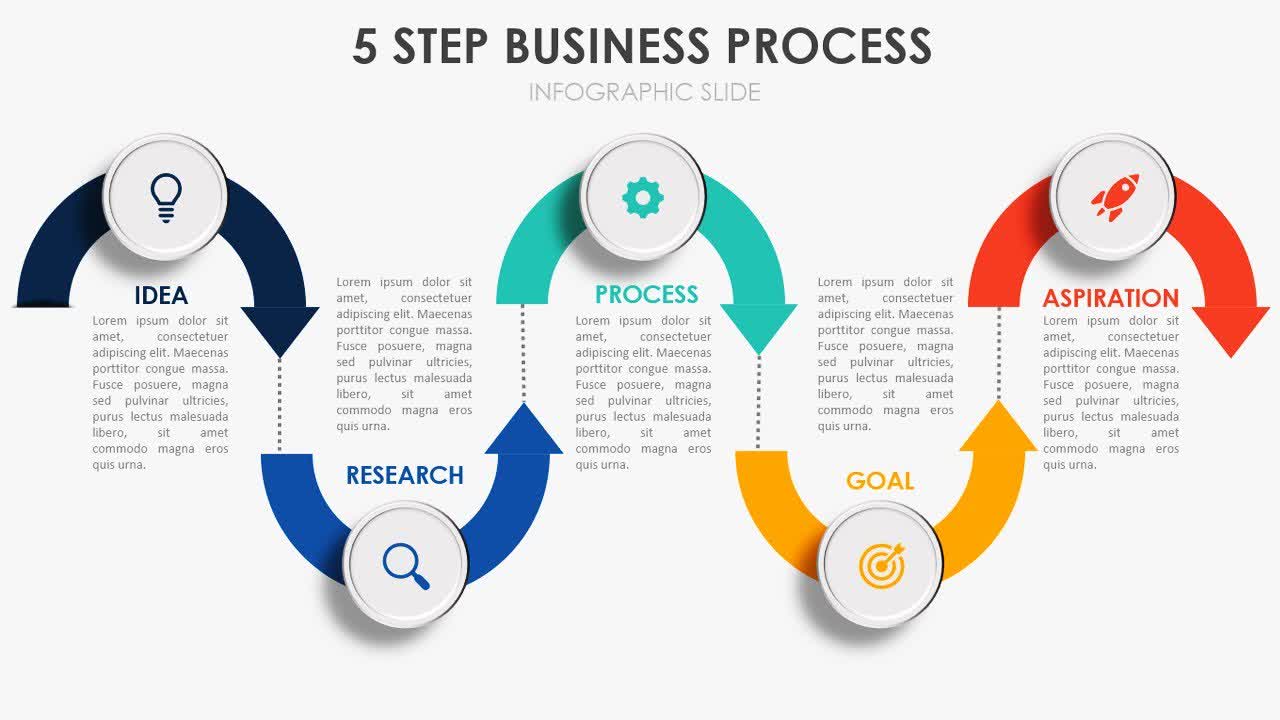 5 Business Process Steps Infographic Slide in PowerPoint-2021-02-21T03 ...