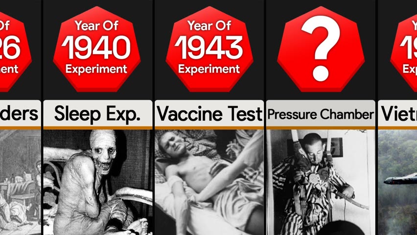 Comparison: Worst Experiments On Humans Ever-2022-02-19T19:25:28Z ...